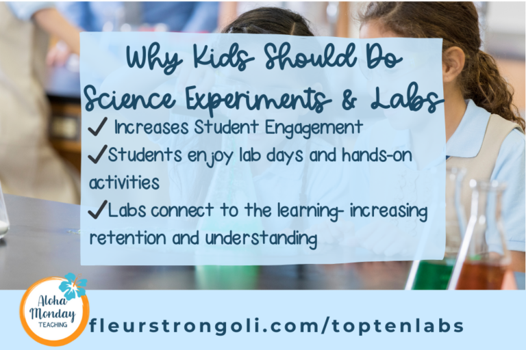 My Top 10 Science Experiments and Labs for Middle Schoolers This Year ...