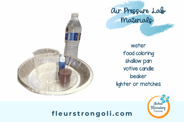 How does an Air Pressure Experiment with Candle and Water Work? - Aloha ...