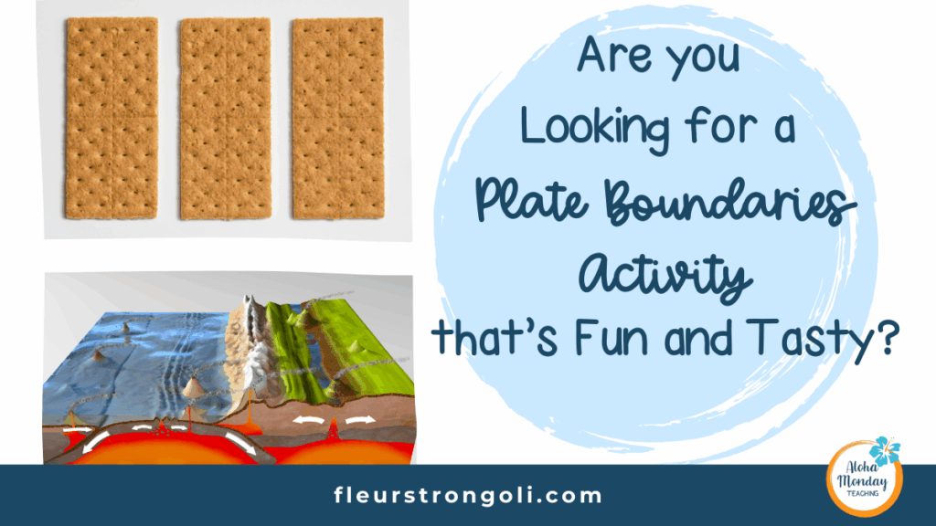 Are you Looking for a Plate Boundaries Activity that’s Fun and Tasty ...