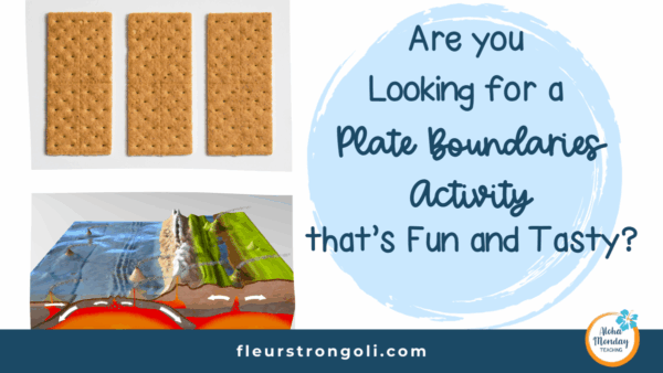 Are you Looking for a Plate Boundaries Activity that’s Fun and Tasty ...