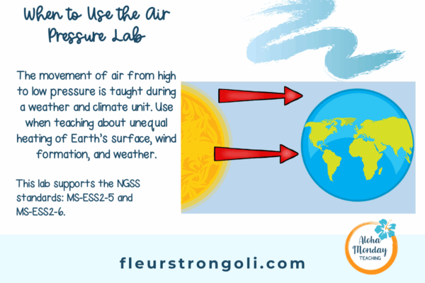 How does an Air Pressure Experiment with Candle and Water Work? - Aloha ...